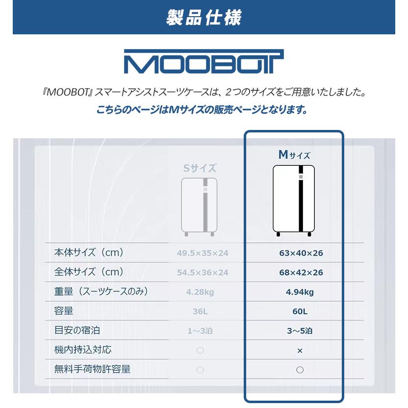 MOOBOT Mサイズ 電動アシスト機能を搭載したスーツケース 出張 旅行 ムーボット キャリーケース AI 自動追尾 スマートセンサー ...