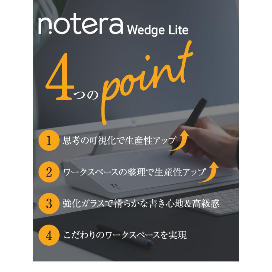 生産性向上デスクボードBOX notera Wedge Lite デスク用ホワイトボード パソコン PC デスク周りの整理 ワークスペース ...