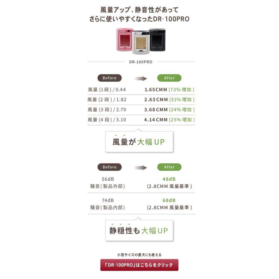 WOOINU ペットドライルーム DR-300PRO 中型犬用 ペット専用ドライルーム 犬 中型犬 ペットドライヤー エアシャワー 花粉 乾燥 ペットハウス : 想いを繋ぐ百貨店 ...