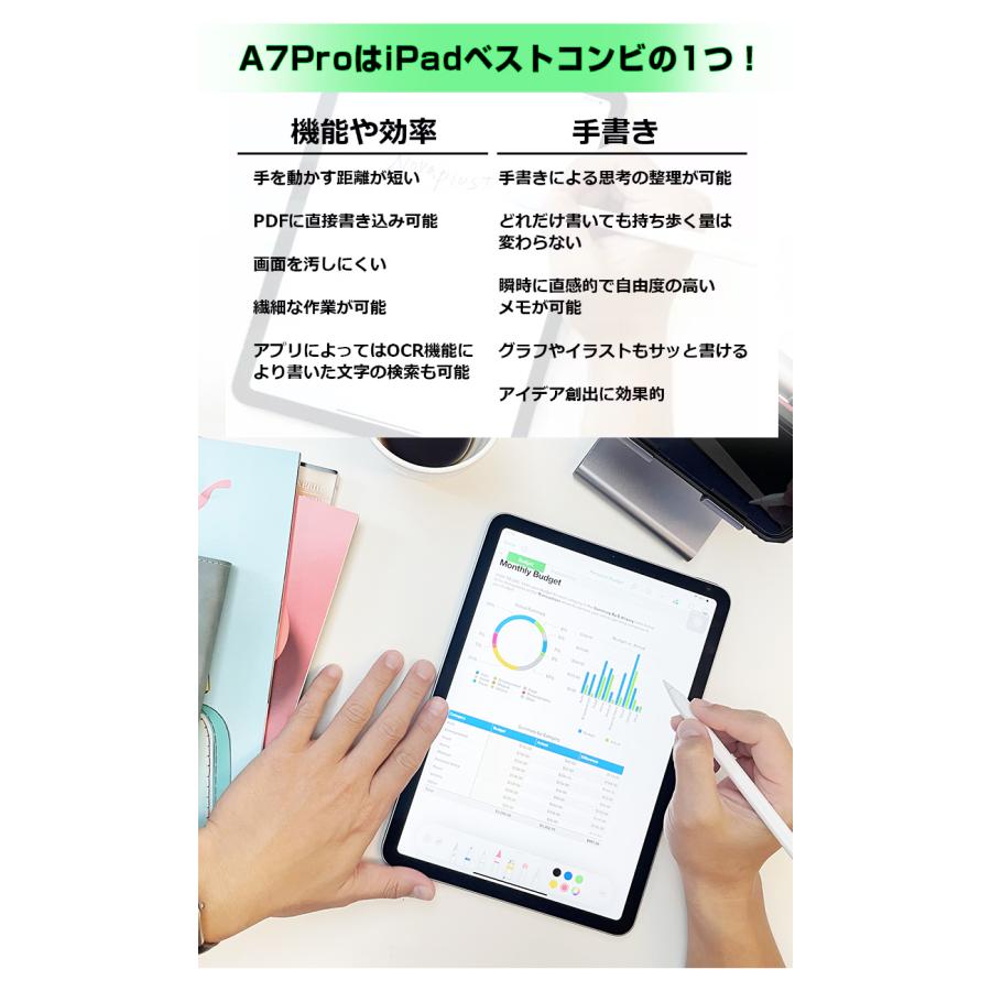 A7Pro スタイラスペン 多機能タッチペン iPad対応 極細 ペンシル タッチペン マグネット充電 高感度 低遅延 軽量 シンプル スリム スタイリッシュ コンパクト : 想いを繋ぐ百貨店 ...