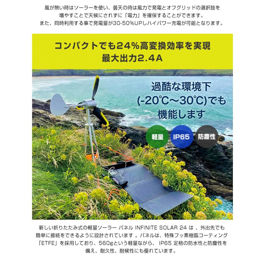 INFINITE SOLAR 24 ソーラー24 専用オプション AIR 家庭用 風力発電機 インフィニットエアー ソーラーパネル ソーラー ...