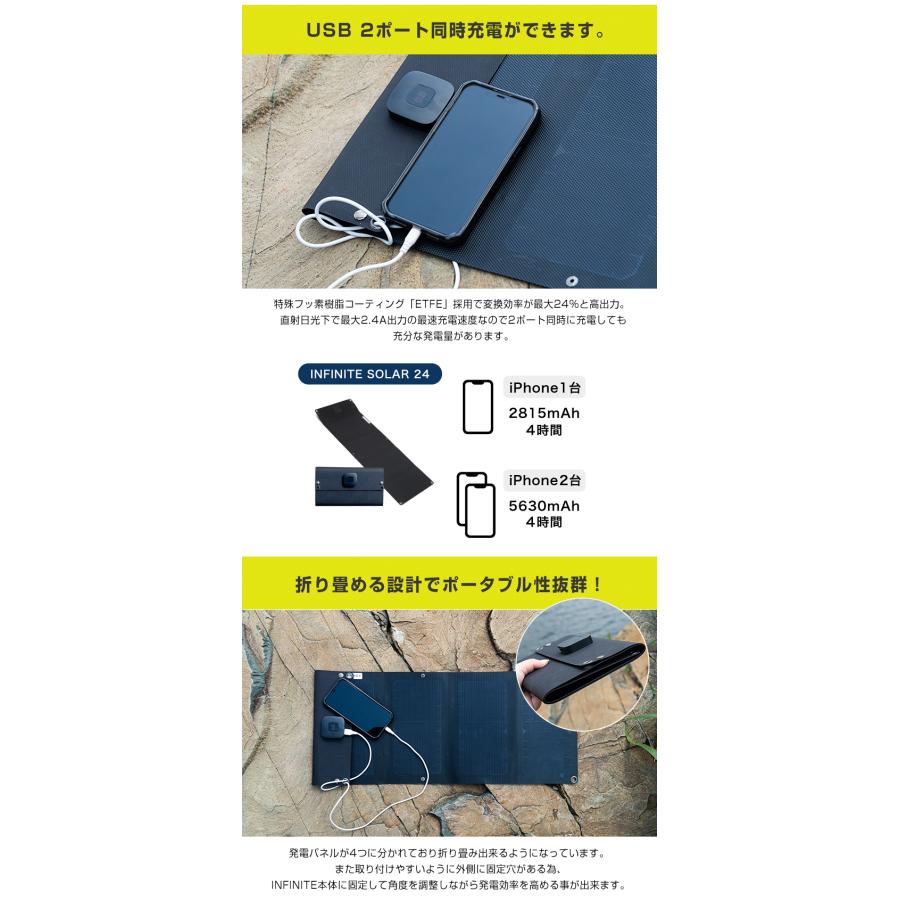 INFINITE SOLAR 24 ソーラー24 専用オプション AIR 家庭用 風力発電機 インフィニットエアー ソーラーパネル ソーラー ...