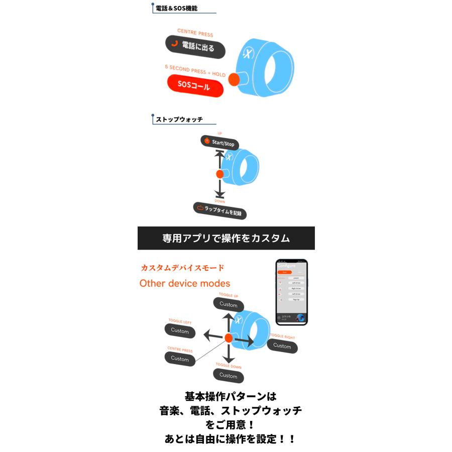 スマートリング ArcX スティックコントローラー iPhone Android タブレット PC 遠隔操作 操作 スマホ リモート 遠隔 カメラ 動画 撮影 読書 音楽 Bluetooth ...