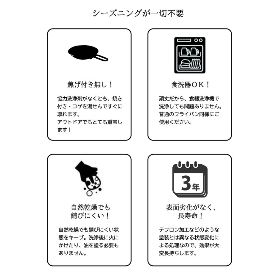 IH対応サビない鉄製フライパン Tetsu Pan テツパン あやせものづくり研究会 鉄鍋 日本製 神奈川県綾瀬市 鍋 フライパン 調理器具 アウトドア : 想いを繋ぐ百貨店 TSUNAGU ...