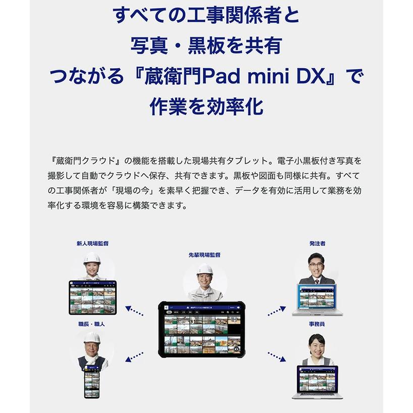 ルクレ 蔵衛門Pad mini DX KP11-OK 電子小黒板タブレット 正規品 [j17577] : オフィスクリエイト - 通販 - Yahoo!ショッピング