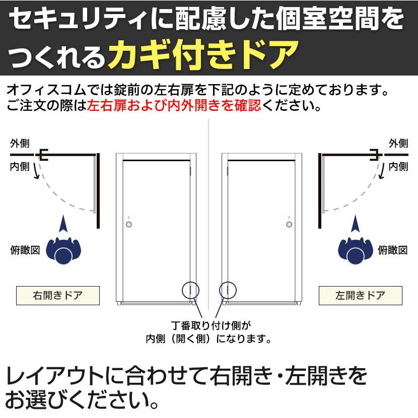 法人様限定 日本製 [オプション]ECパーテーション用開きドア 右開き 鍵付き 幅936×奥行36×高さ1830mm OC-ECPTシリーズ用 工事不要 空間活用 個室 半個室 :OC ...