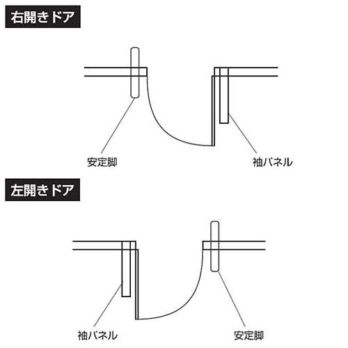 窓付ドア LPXシリーズ専用 布張り パーテーション オフィス パーティション 間仕切り ドアパネル ドア 扉 開き戸 SE-LPX-MD1909 :SE-LPX-MD1909:オフィス家具 ...