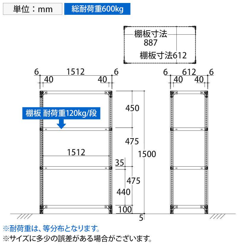 TRUSCO SBL型抗菌塗装セミボルトレス軽量棚 幅1500×奥行600×高さ1500mm 4段 ホワイト 778-6506 :TR-4859:オフィス家具通販のオフィスコム - 通販 ...