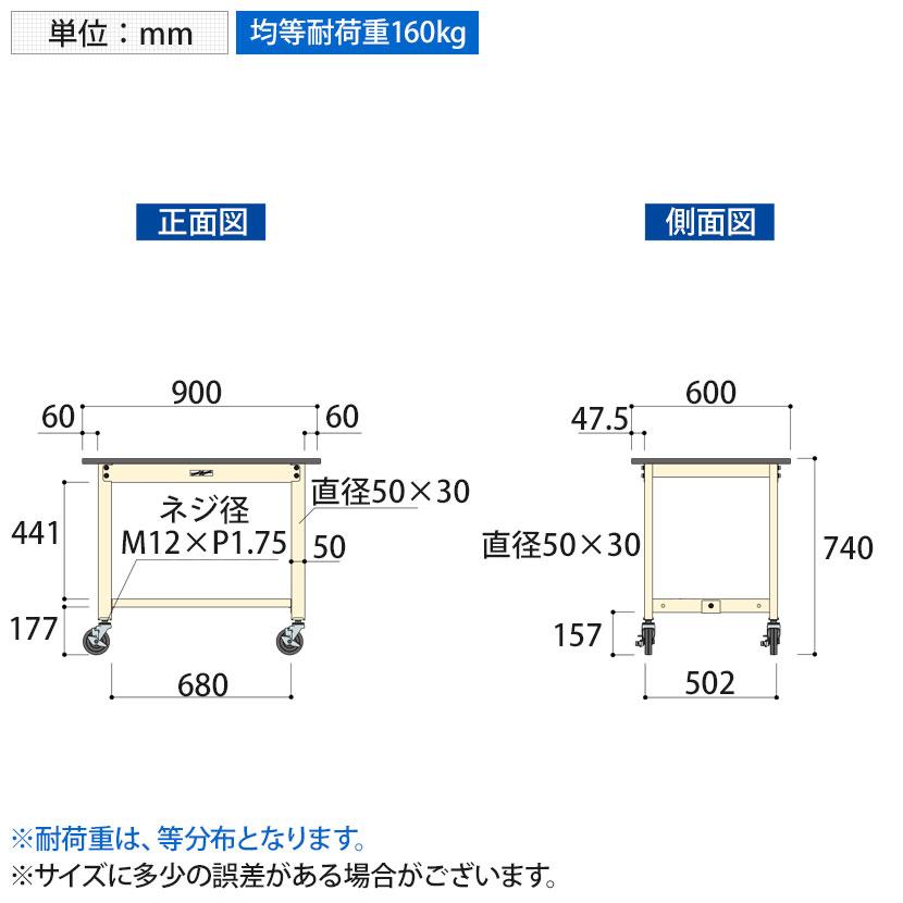山金工業 軽量作業台 キャスター付き 全体耐荷重160kg ポリエステル天板 ワークテーブル300シリーズ 移動式 SWPC-960 幅900×奥行600×高さ740mm : オフィス家具通販 ...