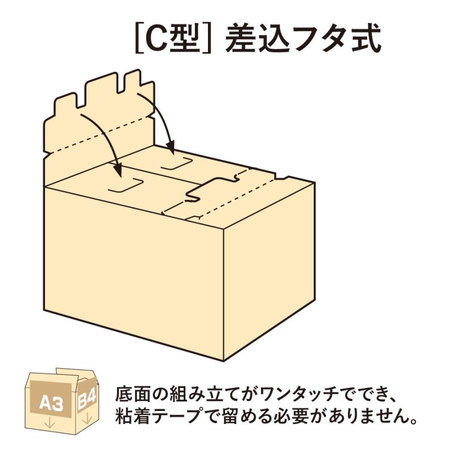 PLUS プラス(PLUS)ワンタッチストッカー C型（差し込みフタ式） B4・A3用 DN-130 10セット32-166 : オフィスランドYahoo!店 - 通販 - Yahoo!ショッピング