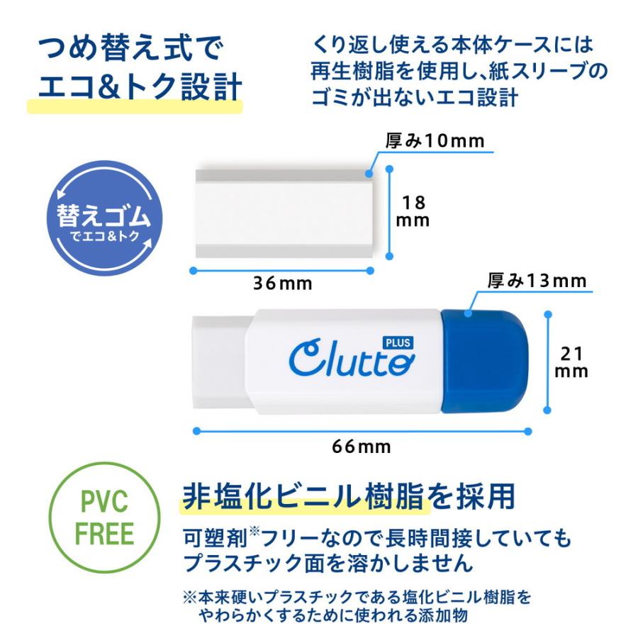 PLUS プラス ケース消しゴム くるっと Clutto ブルー ER-0111 36-880 : オフィスランドYahoo!店 - 通販 - Yahoo!ショッピング