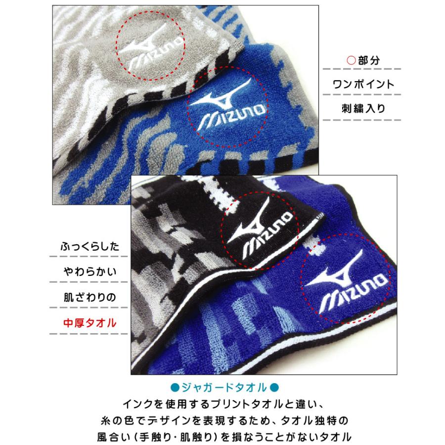 ミズノ mizuno ハンカチタオル 20×20cm 綿100％ 両面パイル ジャガードタオル N5023 N5024 ミニタオル メンズ レディース プチタオル pt1s pws メール便C ...