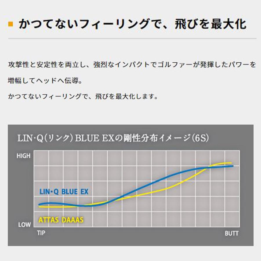 USTマミヤ LIN-Q BLUE EX PXG用 スリーブ付シャフト ドライバー用 カスタムシャフト 非純正スリーブ リンク ブルー LINQ : OGAWAGOLF - 通販 ...
