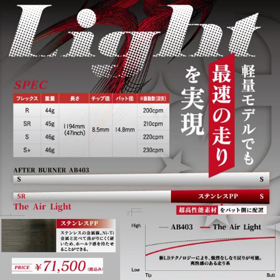 TRPX The Air Light キャロウェイ用 スリーブ付シャフト ドライバー用 カスタムシャフト 非純正スリーブ ジ・エアー ライト : ogcm-cs-theairlight ...