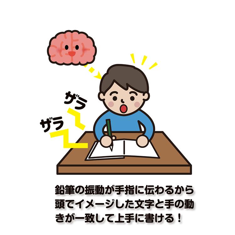 レイメイ藤井 レイメイ 藤井 先生おすすめ魔法の下じきB5 U783A 下敷き U783 : 印鑑・シヤチハタ小川祥雲堂 - 通販 - Yahoo!ショッピング