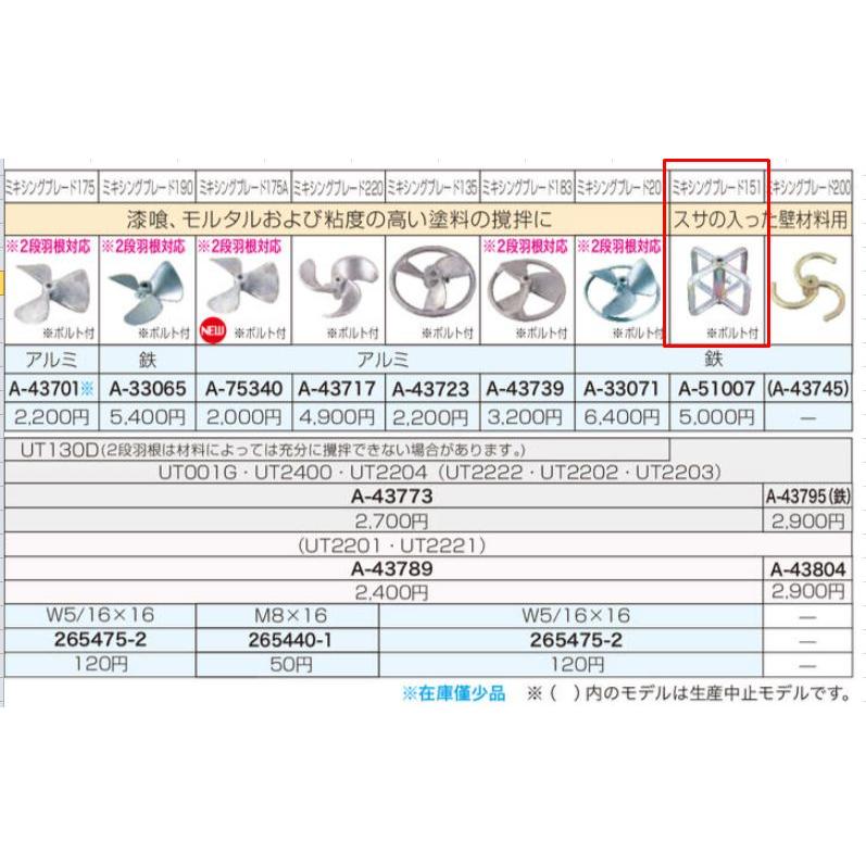 マキタ マキタ カクハン機用ミキシングブレード151 A-51007 : おぎはら - 通販 - Yahoo!ショッピング