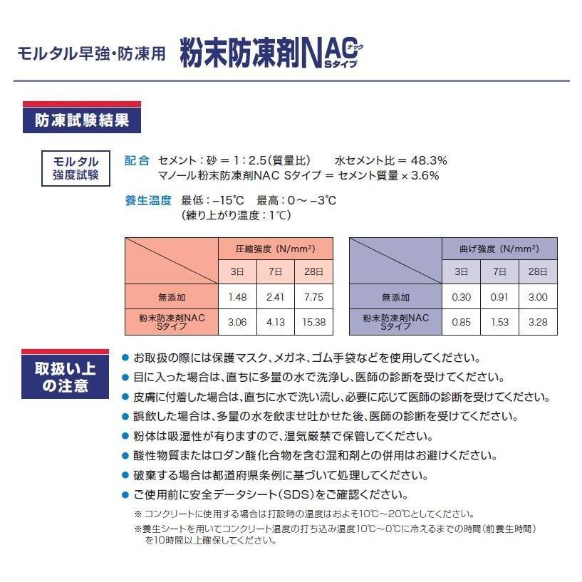 マノール 無塩・無アルカリタイプ 粉末防凍剤 NAC 1.2kg 16袋入り1箱 : おぎはら - 通販 - Yahoo!ショッピング