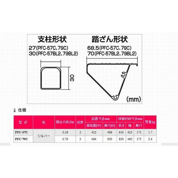pica 踏み台 PFC-57C : おぎはら - 通販 - Yahoo!ショッピング
