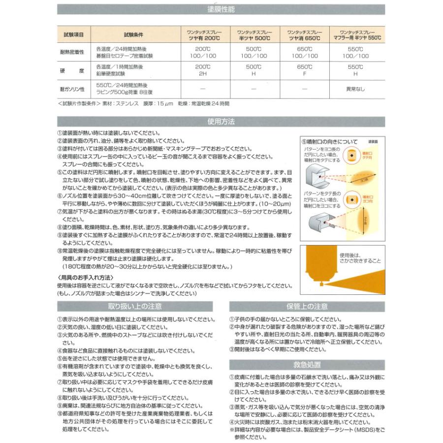 オキツモ ワンタッチスプレー 半ツヤ ブルー 300mlエアゾール(耐熱温度500℃) A500-30 耐熱スプレー 耐熱塗料 バイク補修 ...