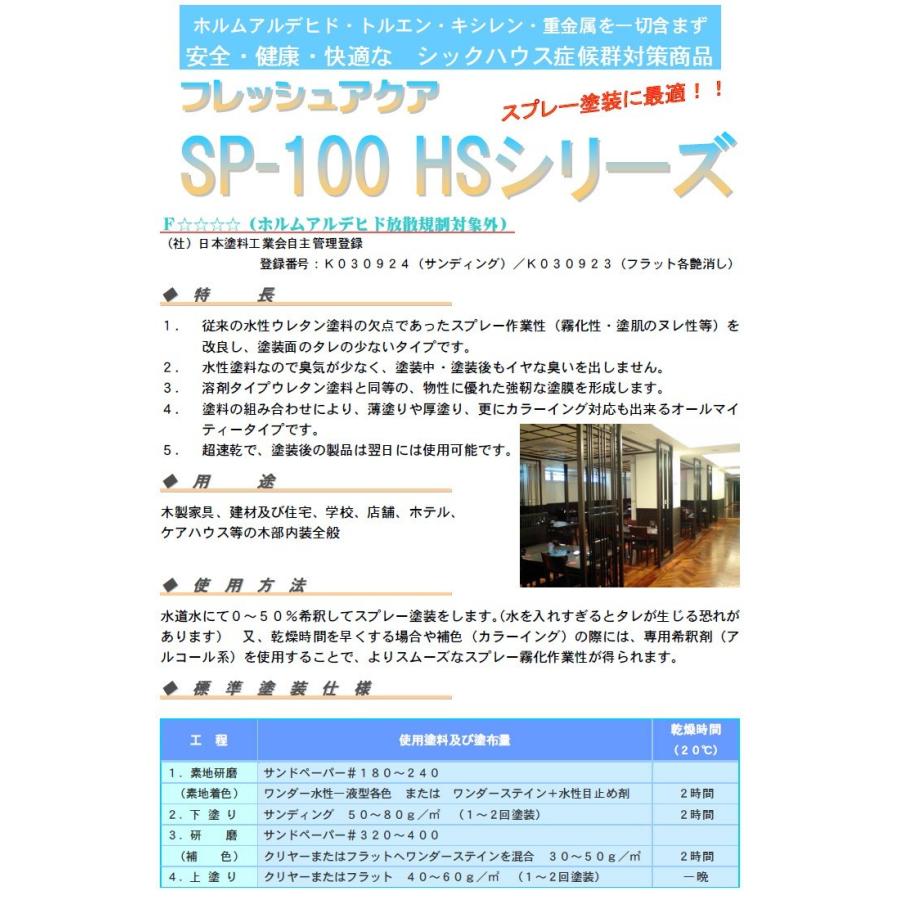 フレッシュアクア SP-100 HSクリヤー 15kg(約130平米/1回塗り) 送料無料 : 大橋塗料 Yahoo!店 - 通販 - Yahoo!ショッピング