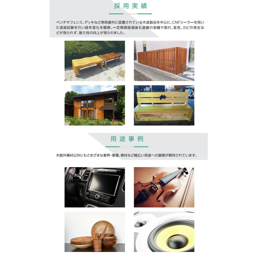 SW-36 CNFシーラー 1L 屋外木部用高耐久下塗り剤 CNFシーラー/セルロースナノファイバー/玄々化学工業/ウッドデッキ/屋外木部/防腐/SW-36/高耐久 : 大橋塗料 Yahoo ...