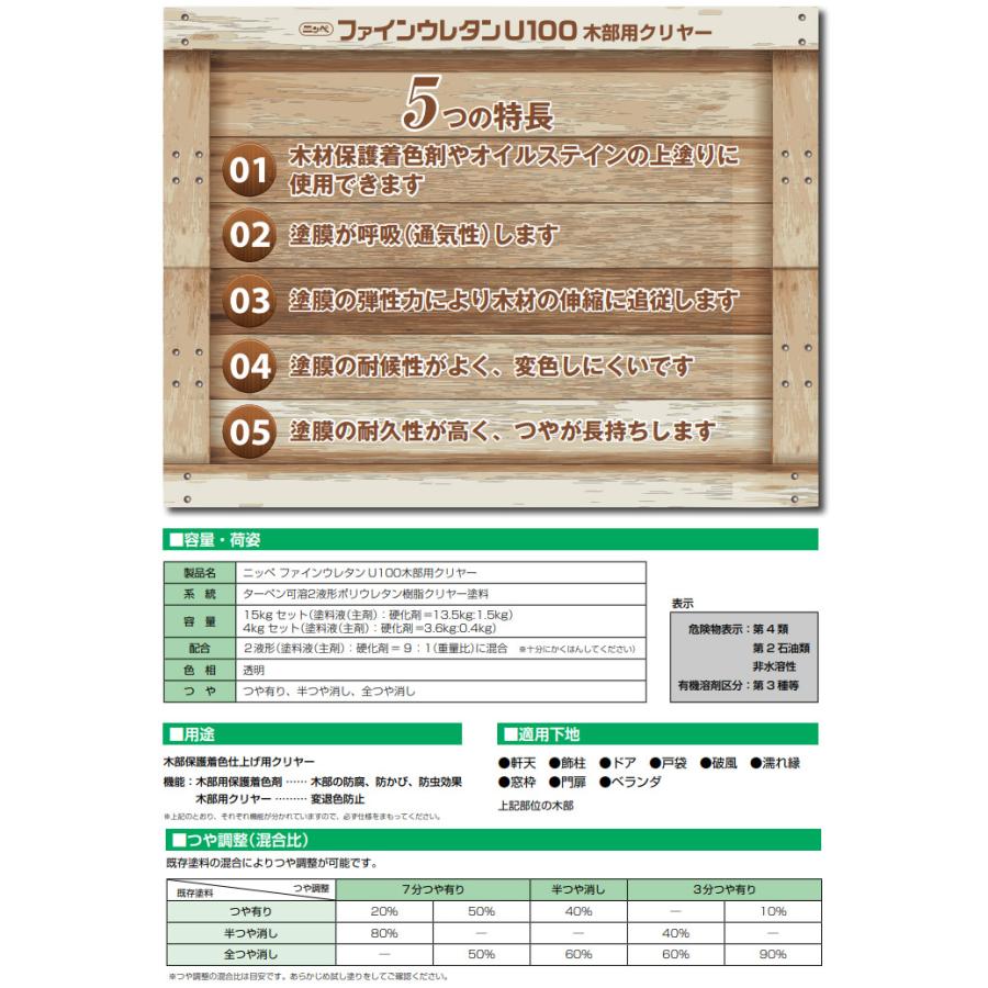 ファインウレタンU100木部用クリヤー 4kgセット(約18平米/2回塗り) 弱溶剤 木部 2液形 クリヤー塗料 塗膜 耐候性 耐久性 上塗り 日本ペイント : 大橋塗料 Yahoo!店 ...
