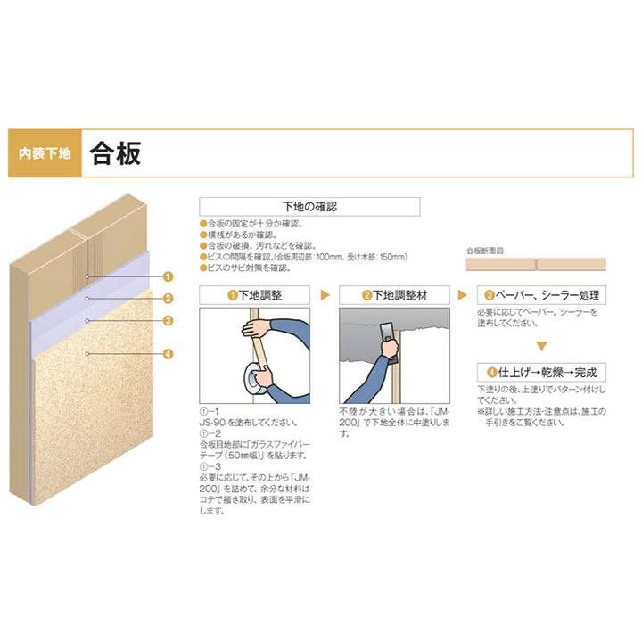 JQ-200 ジョリパット不燃 20kg アイカ ジョリパット 塗り壁 左官 店舗 住宅 内装 コテ塗り 吹付 ローラー塗り : 大橋塗料 Yahoo!店 - 通販 - Yahoo!ショッピング