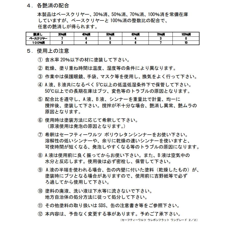 SW ウレボンフラット ワングレード 20Lセット(A液:16L B液:4L) セーフティーワルツ ウレボン ワングレード 大谷塗料 木工 家具塗装 ウレタン塗料 : 大橋塗料 Yahoo!店 ...