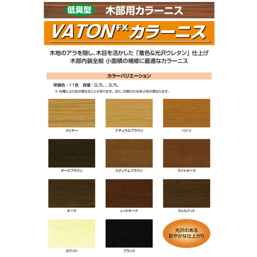 VATON(バトン)FX ウッドプロ #901透明 14kg(約450平米/1回塗り) ウッドプロ 濃色 木材保護塗料 自然系 着色剤 屋外用 ...