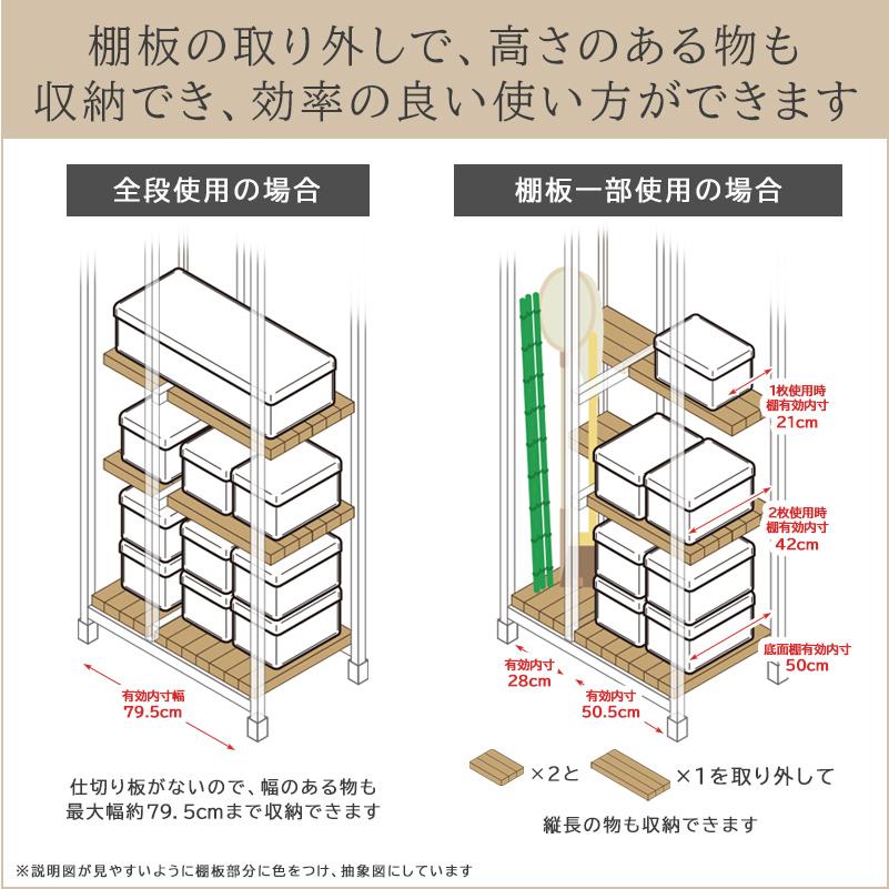 収納庫 木製 屋外 小型薄型 野外 三角屋根 納屋 小屋 物置 倉庫 アメリカン カントリー 小窓付き レトロ ヴィンテージ 幅106 奥行 ...
