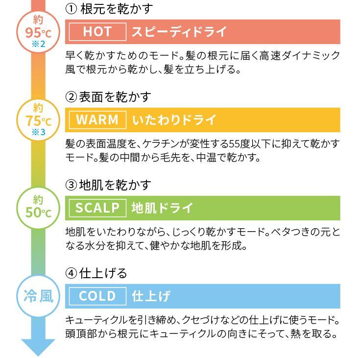 SHARP 新品 シャープ プラズマクラスタードライヤー IB-RP9-P サクラピンク : おいで屋社中 - 通販 - Yahoo!ショッピング