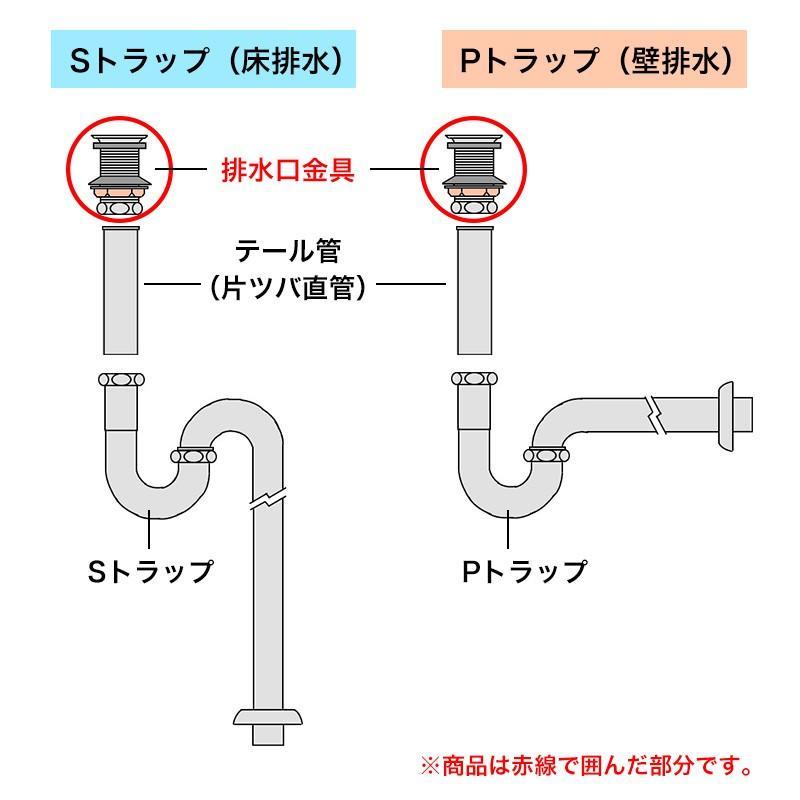カクダイ 丸鉢金物（パッケージ無し） 排水口 排水栓 32mm 日本製 KAKUDAI 495-001-32 4300-32 : 495-001-32 : おしゃれ住設空間LABO - 通販 ...