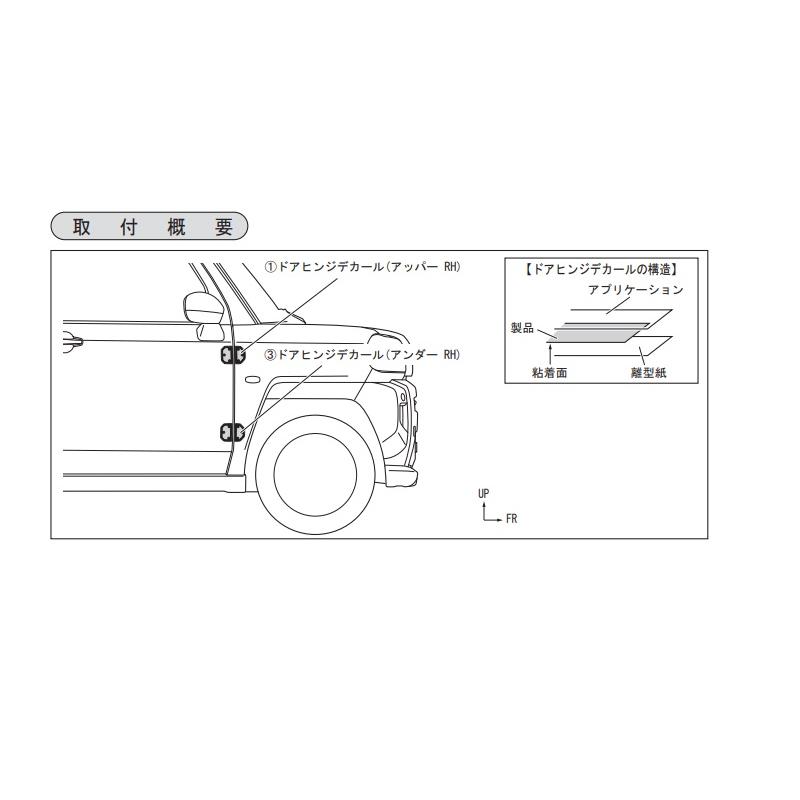 ダイハツ (UT)デカールパック「ダイハツ純正用品」タフト LA900S/LA910S 08230K2201 08230K2201 : くるまshop T.M - 通販 - Yahoo!ショッピング
