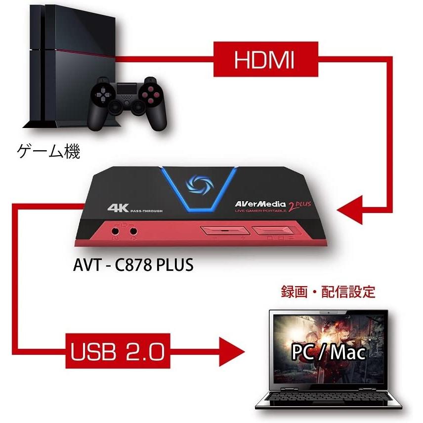 AVerMedia Live Gamer Portable 2 PLUS AVT-C878 : oka shop - 通販 - Yahoo!ショッピング