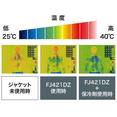 マキタ makita A-72132 ファンユニットセット マキタ電動工具 充電式ファンベスト ジャケット用 扇風機 風 エアー 外作業 : ファームガレージ OREGON SHOP - 通販 ...