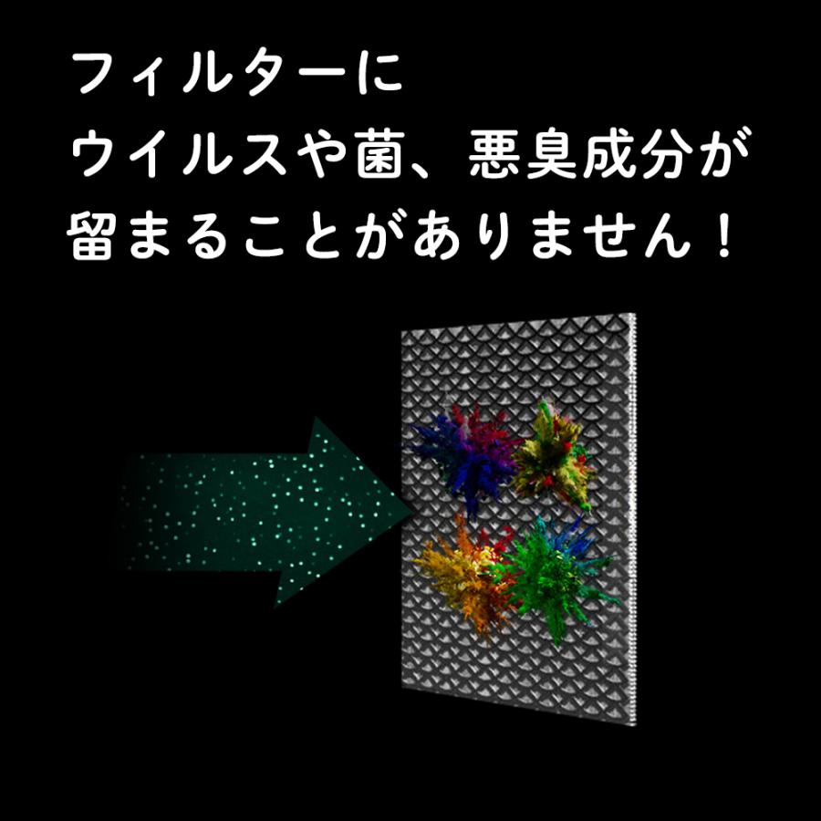 空気清浄機 ブルーデオ S型 MC-S201 小型 花粉症 対策 日本製 : massc-4562352860740 : 目利き屋 - 通販 - Yahoo!ショッピング