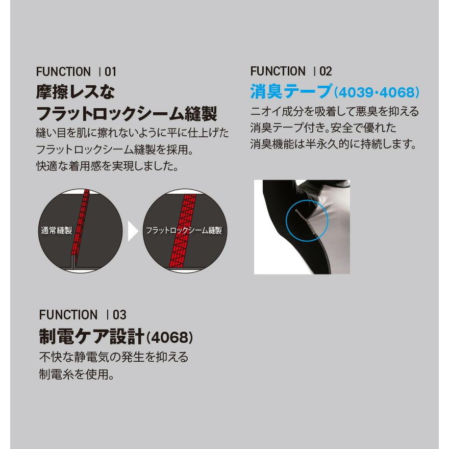 ホットバラクラバ 4068 BURTLE フェイスマスク :41-4068:沖商店 Yahoo!店 - 通販 - Yahoo!ショッピング