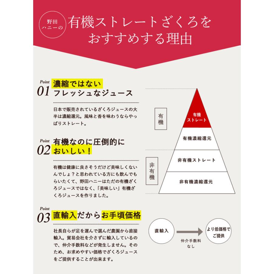 ざくろジュース 100% 野田ハニー 有機ざくろジュース100% 710ml瓶 2本セット : ダイエットラボ - 通販 - Yahoo!ショッピング