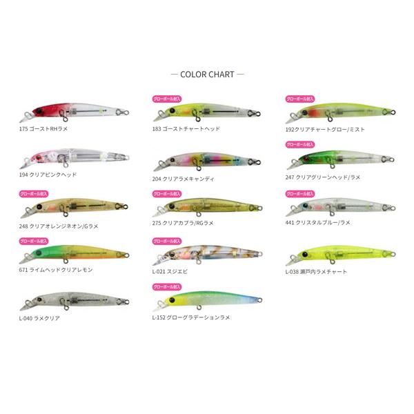 ZIP BAITS リッジスリム 60SS / ジップベイツ : 沖之島商店Yahoo!店 - 通販 - Yahoo!ショッピング
