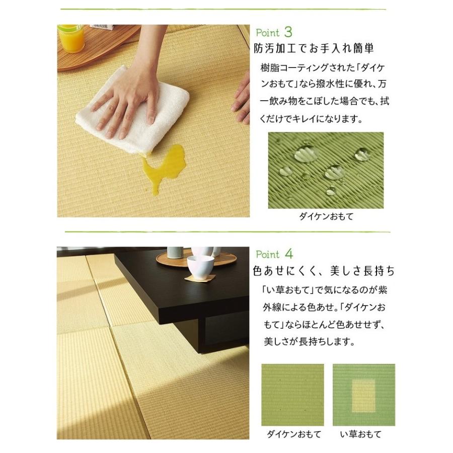 置き畳 ユニット畳 半畳1枚 ダイケン綾波 半畳縁なし 約82×82cm 厚み1.5cm オーダーサイズ対応 カラー3色 おうちヨガ リモート ...