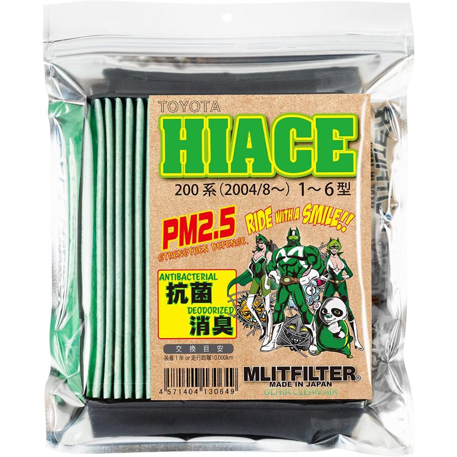MLIT 【10個セット】 MLITFILTER エムリットフィルタ トヨタ ハイエース専用 200系 D-010_HIACE エアコンフィルター 日本製 : OKネットサービス - 通販 ...