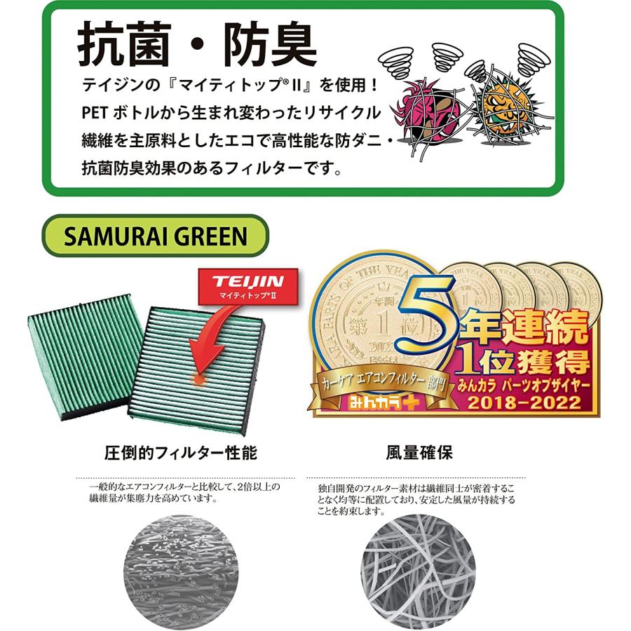 MLIT （ポストにお届け）エムリット フィルター ノート (NOTE/E12)用 D-080_NOTE : OKネットサービス - 通販 - Yahoo!ショッピング