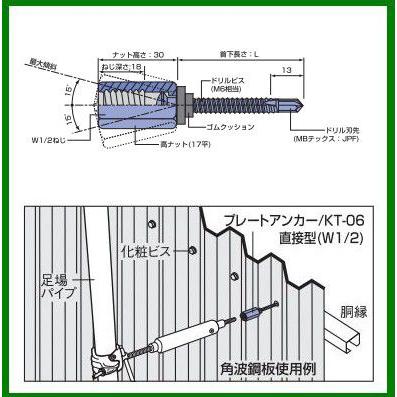 ドリルビス型 プレートアンカー W1/2ねじ 鋼板用 （首ふりタイプ） KTF-51 50組入 壁厚：1〜30 : OKツールYahoo!店 - 通販 - Yahoo!ショッピング