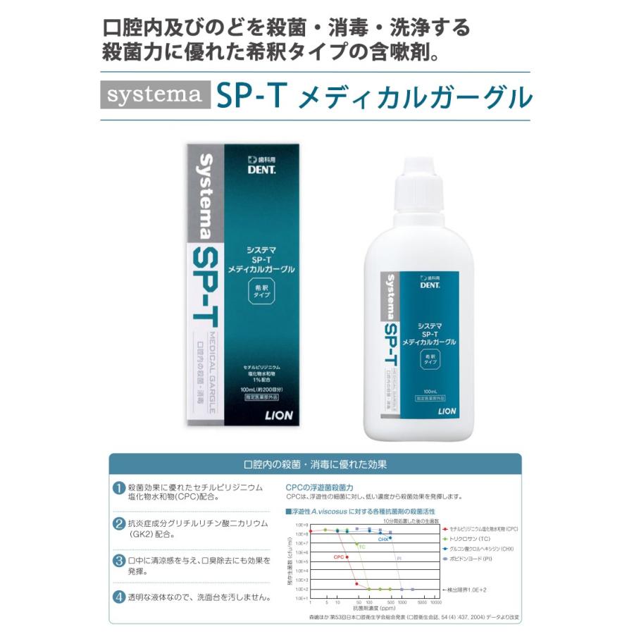 システマ ライオン システマSP-T メディカルガーグル 100ml ×1本 指定医薬部外品 うがい薬 含嗽剤 sptガーグル : お口の専門 ...