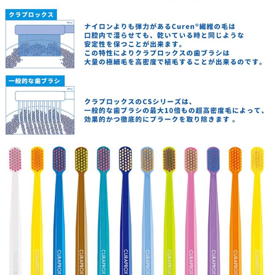 CURAPROX 歯ブラシ クラプロックス Curaprox 超極細毛 ウルトラ CURAPROX 歯ブラシ クラプロックス Curaprox 超極細毛 ウルトラ
