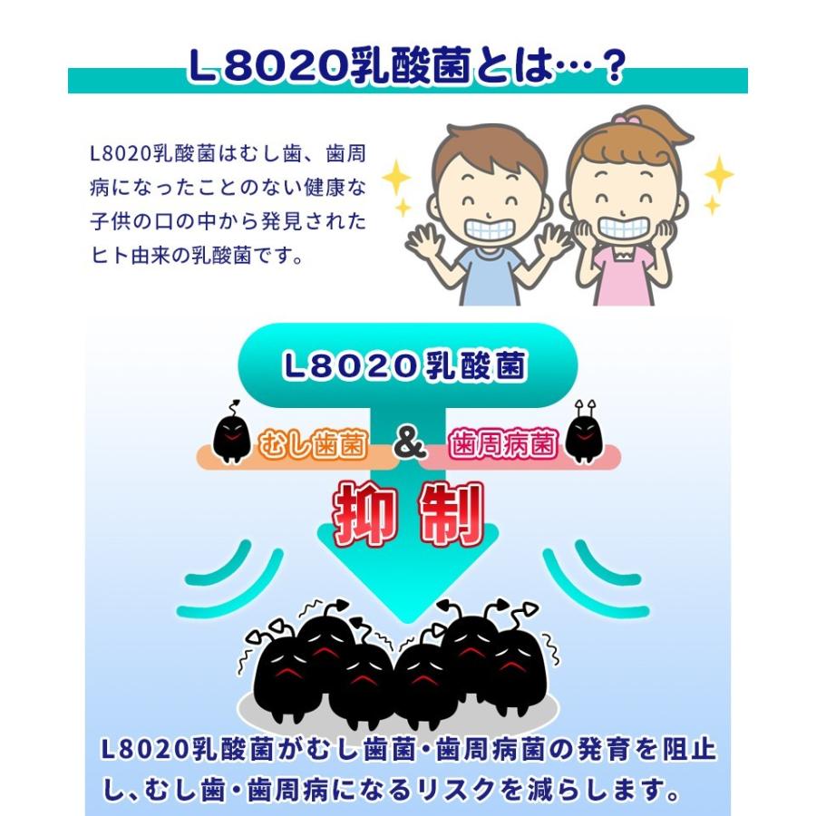 ラクレッシュ 歯磨き剤 L8020乳酸菌 ラクレッシEX 薬用ハミガキジェル 80g(1450pppm) ×1本 アップルミント : お口の専門店 - 通販 - Yahoo!ショッピング
