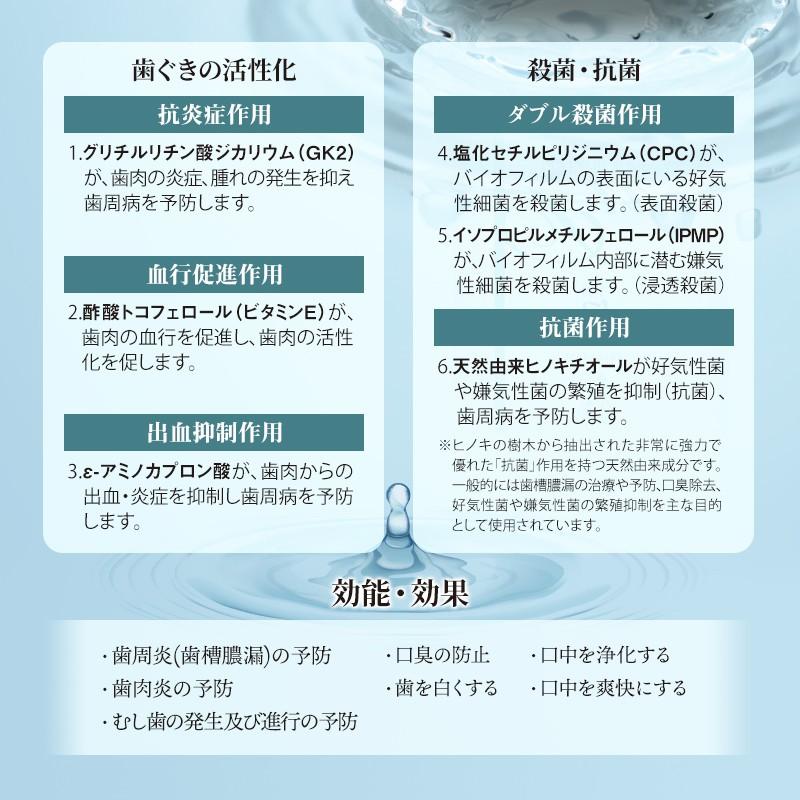 艶白 送料無料 液体歯磨き 洗口液 Pw ペリオウォッシュ(Periowash) 960ml × 1本 + 今だけポンプ付き 医薬部外品 ...