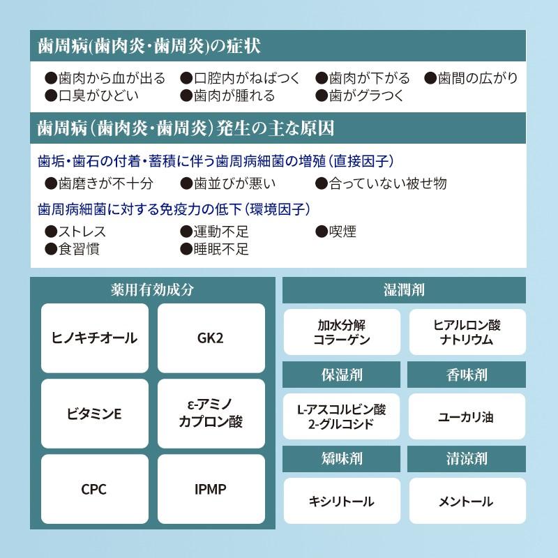 艶白 送料無料 液体歯磨き 洗口液 Pw ペリオウォッシュ(Periowash) 960ml × 1本 + 今だけポンプ付き 医薬部外品 : お口の専門店 - 通販 - Yahoo!ショッピング