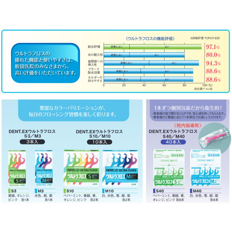 DENT LION ライオン ウルトラフロス 院内指導用 DENTEX S40 40本入 ハミガキ+歯間清掃 歯間部 :00105-1P-a:スマイルアップ お口のメンテ オーラルケア専門店 ...