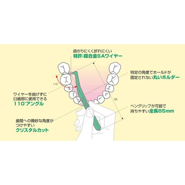LION 歯間ブラシ DENT.EX 院内指導用 キャップ付 デント イーエックス ライオン 3S SSS 40本入 矯正 歯間部 掃除清掃 : スマイルアップ お口のメンテ オーラルケア専門 ...